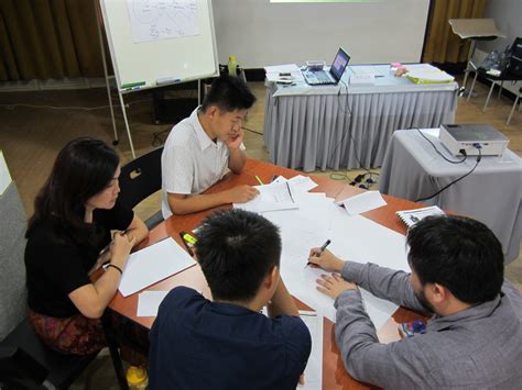 Business Process Mapping Workshop S Business Solution Adviser