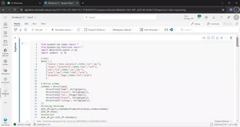 Shanoor Jahan Shaik On Linkedin Dataanalytics Apachespark