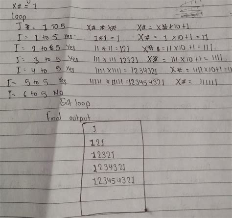 SEE Computer Science Solved Practice Question Model Computer For SEE And NEB