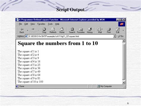 Ppt Programmer Defined Functions Powerpoint Presentation Free
