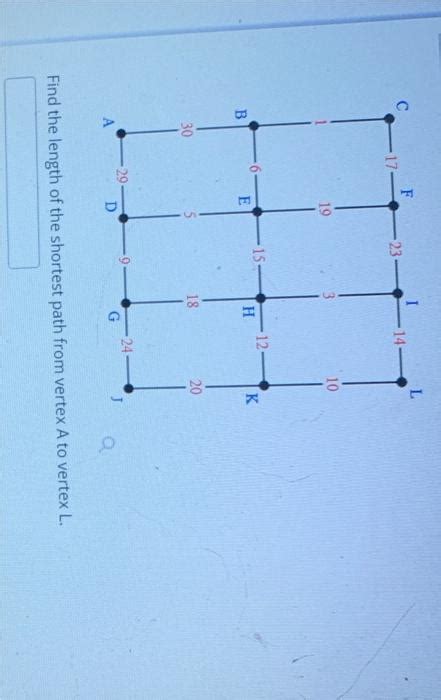 Solved Find The Length Of The Shortest Path From Vertex A To Chegg