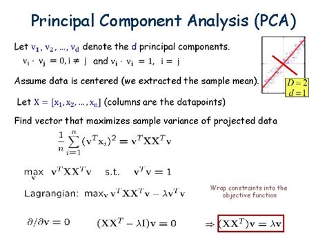 Principal Component Analysis Pca Learning Representations