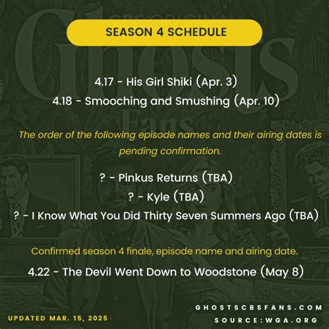 Ghosts Cbs Fans Breaking News The Episode Name And Air Date Of The Ghostscbs Season 4 Finale