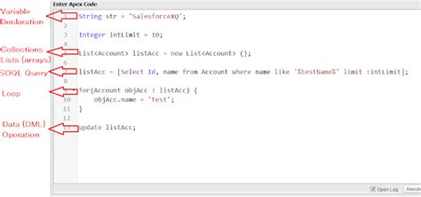 Basic Salesforce Apex Syntax Salesforce Tutorial
