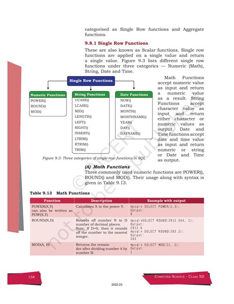 Ncert Book For Class 12 Computer Science Chapter 9 Structured Query