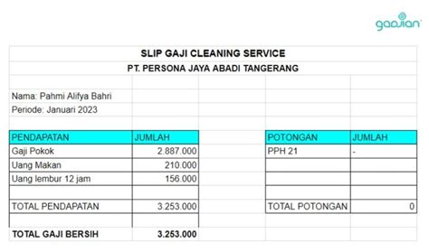 Lengkap 9 Template Slip Gaji Karyawan Swasta Blog Gadjian
