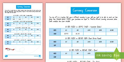 Currency Conversion Worksheet