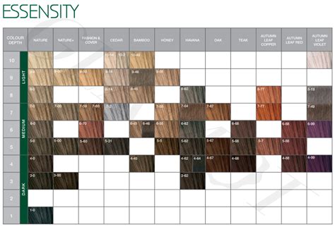 Schwarzkopf Ammonia Free Hair Color Chart Hair Ammonia Color Brands India