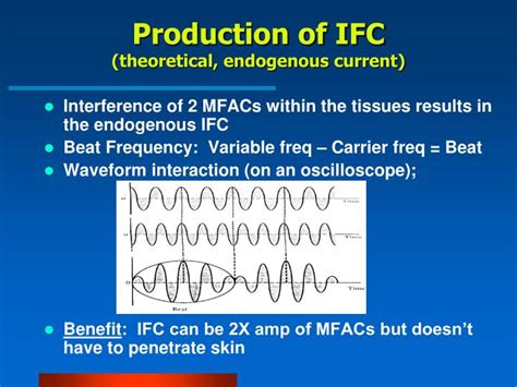 Ppt Interferential Current Ifc Powerpoint Presentation Id5468470