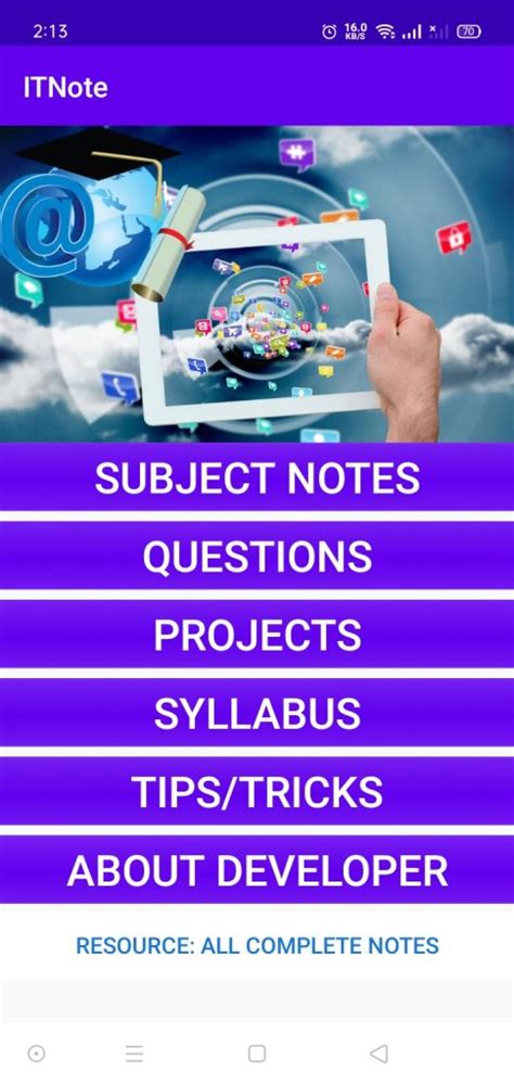 Notes For All Subjects In One App It Note Ritnote Notes For All Subjects In One App It Note Ritnote