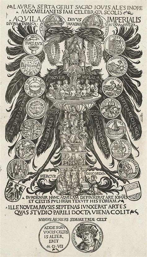 The Imperial Eagle Drawing By Hans Burgkmair I Fine Art America