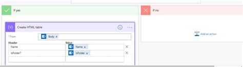 How To Check Whether A Folder Exists In Sharepoint Using Power Automate