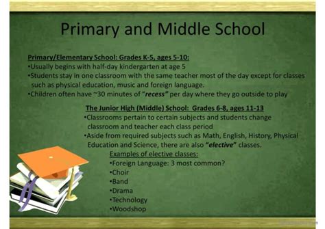 American School System Explained At Carmela Schatz Blog
