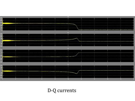 Induction Motor Modelling And Applications Pptx Physics Science