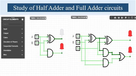 Circuitverse Implement Full Adder And Full Subtractor Using 57 Off