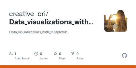 Github Creative Cridatavisualizationswithmatplotlib Data