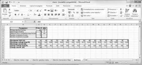 Excel Configuration File Download Scientific Diagram