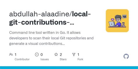 Local Git Commits Visualizer Rgolang