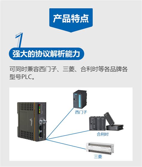 工业级远程调试plc通讯模块