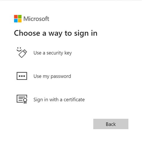 Azure Ad Certificate Based Authentication Now In Public Preview Microsoft Community Hub