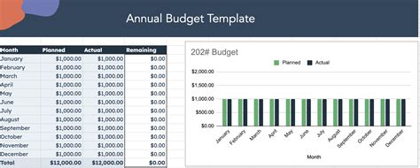 6 Free Business Budget Templates Download Now