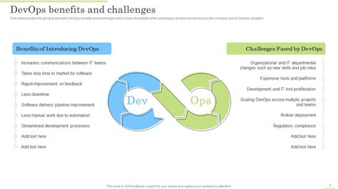 Devops Application Life Cycle Management Powerpoint Presentation Slides Ppt Sample