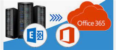 O365 Migration Services A And S Tech 07 3173 1445 1 In 365 Migrations