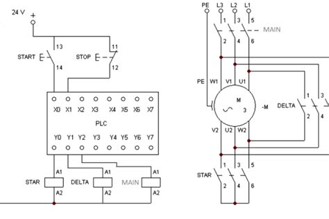 Structured Text Plc Example For Motor Interlocking And Control
