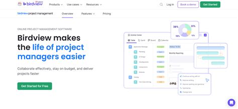 78 Best Agile Project Management Software 2025 Full List Switch On