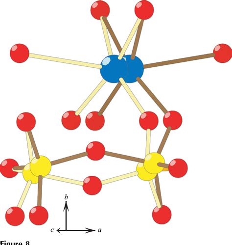 Figure 3 From The Incommensurately And Commensurately Modulated Crystal Structures Of Chromium
