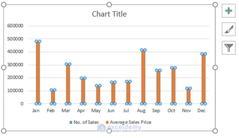 How To Add Secondary Axis In Excel Easy Ways ExcelDemy