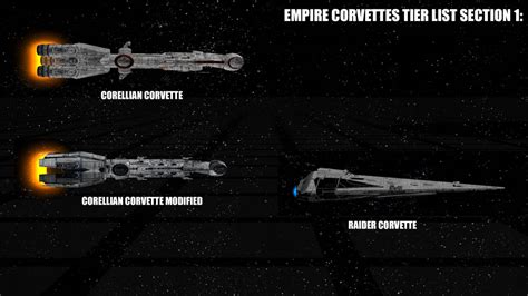 Star Wars Empire Corvettes Tier List By Nomadafirefox On Deviantart