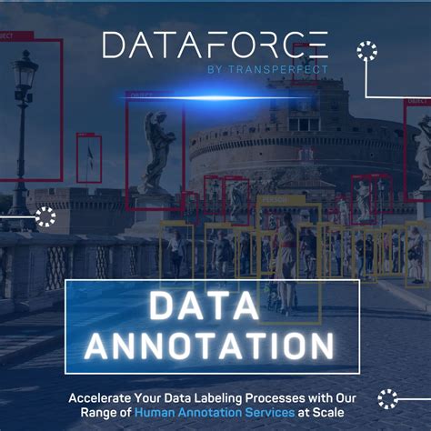 Data Annotation For Ml 3 Reasons Dataforce Posted On The Topic Linkedin