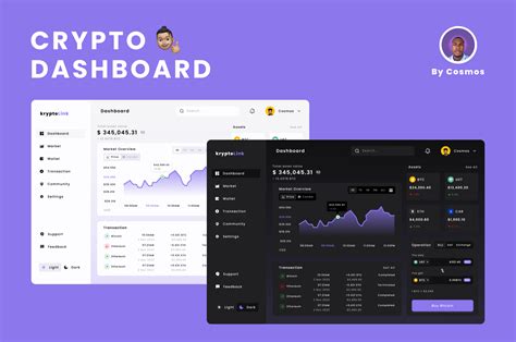 Crypto Dashboard Ui Figma