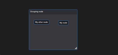 nodes overview nodify