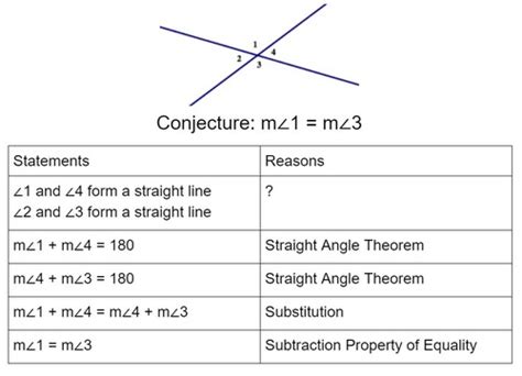 Vertical Angles Are Congruent Flashcards Quizlet