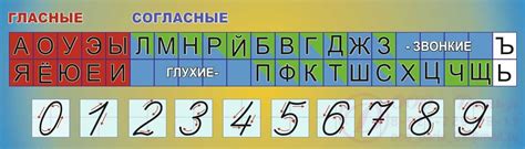 Лента букв и звуков для 1 класса распечатать картинки