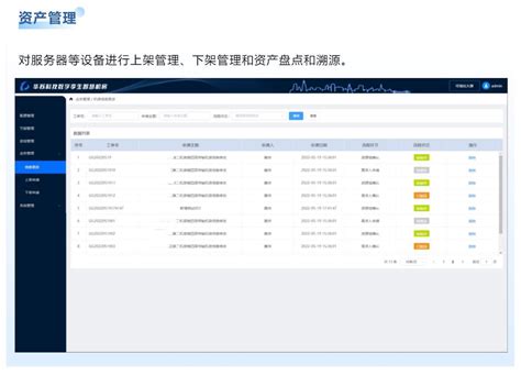 机房的“智慧”进阶：聚焦数据中心数字化管理升级 新闻资讯 南京华苏科技有限公司