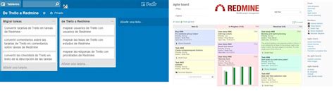 How To Migrate From Trello To Redmine