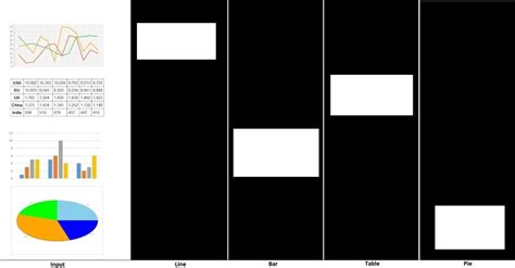 an example input image first image left and the corresponding