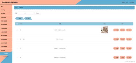 Springboot毕设项目用户定制化交互工具的设计与实现36l2xjavavuemybatismavenmysqlsprnig） Csdn博客