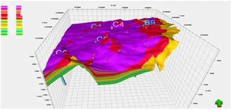 Structural Model Of The Gullfaks Field Download Scientific Diagram
