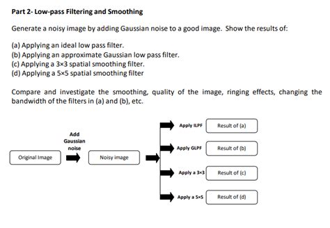 part 2 low pass filtering and smoothing generate a