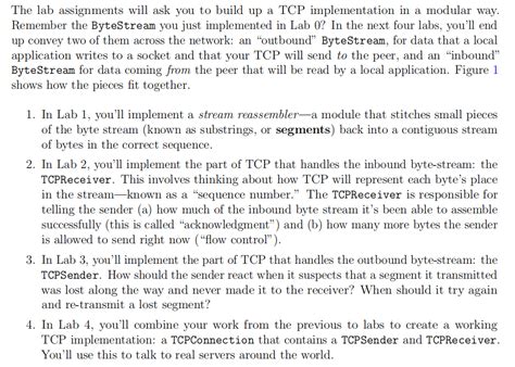Lab Checkpoint 1 Stitching Substrings Into A Byte Stream Wordpress