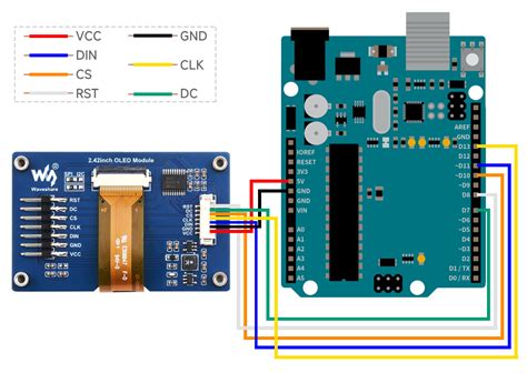 SOLVED WaveShare 2 42in OLED Not Working With Uno R4 Wifi Displays