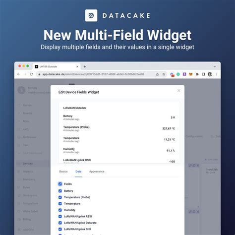 datacake on linkedin widget iot dashboard cakes