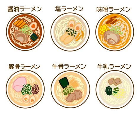 gulpで画像を軽量化gulp imageminを使ってコマンドラインから画像を圧縮するオプションプラグイン編 ビジネスとIT活用
