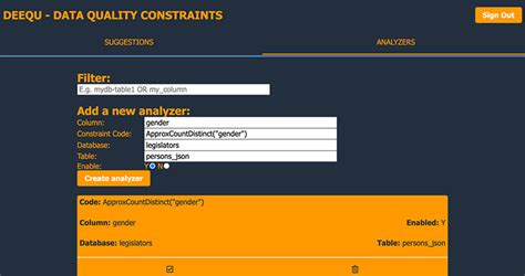 Building A Serverless Data Quality And Analysis Framework With Deequ