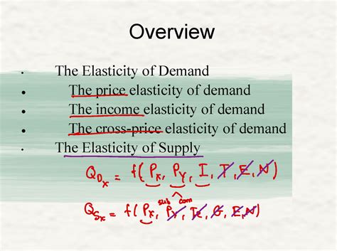 Lecture 4 Micro CLC 2011 Elasticity Handout Overview The Elasticity
