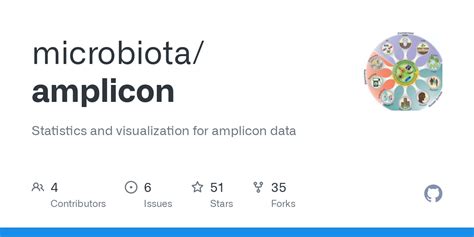Github Microbiotaamplicon Statistics And Visualization For Amplicon